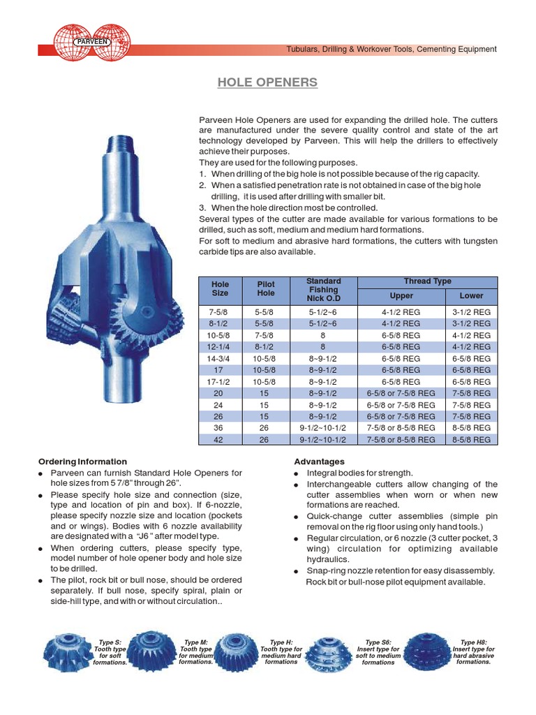 Parveen Hole Openers Overview | PDF | Drilling Rig | Drilling