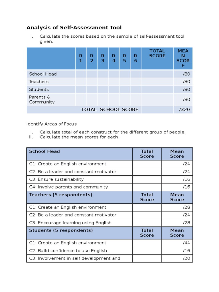 Analysis of Self-Assessment Tool | PDF
