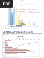 S Curve Excel Template | PDF