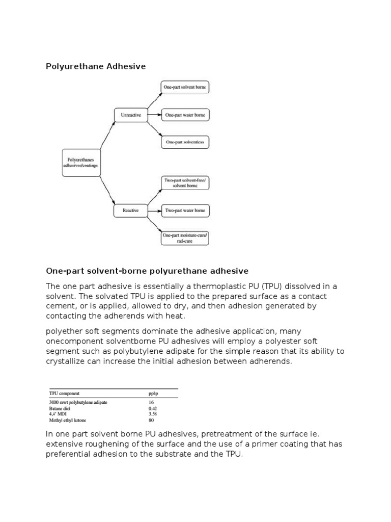 Adhesive Formulation Pdf Polyurethane Adhesive