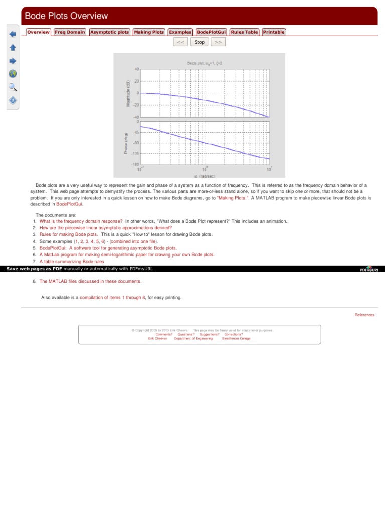 Lpsa Swarthmore Edu Bode | PDF | Software | Computing