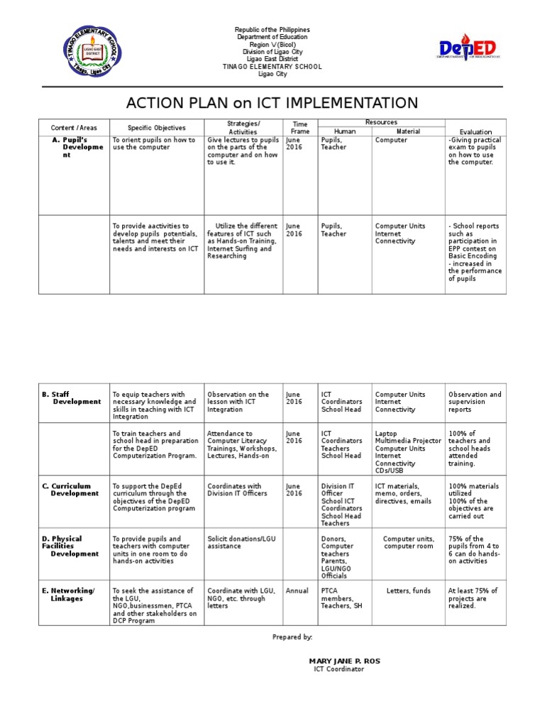 Action Plan On Ict Implementation: Tinago Elementary School | PDF