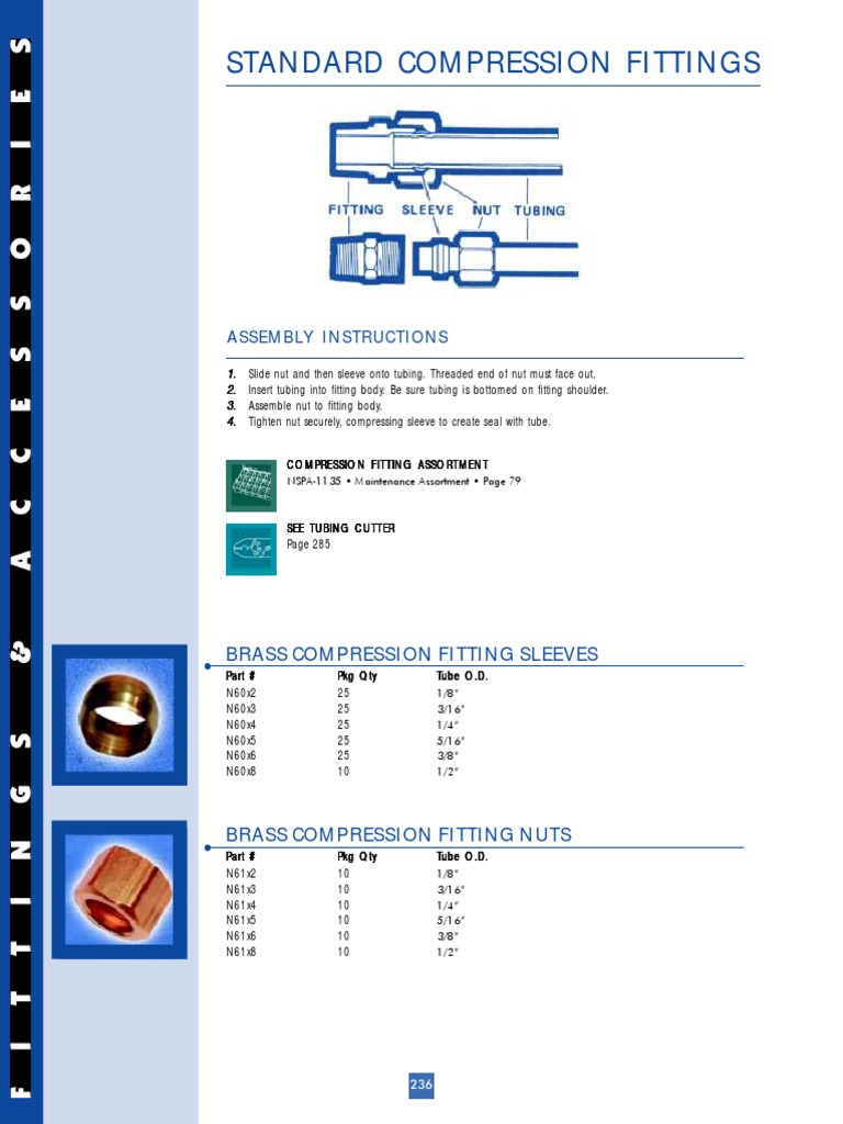 Standard Compression Fittings: Assembly Instructions | PDF | Plumbing ...