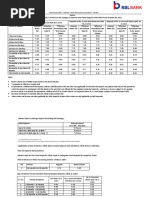 DFCC Bank Interest Rates 2023 | PDF | Interest Rates | Interest