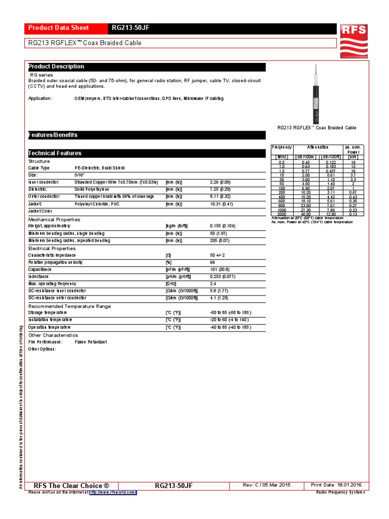 RG213 50JF | PDF | Computers