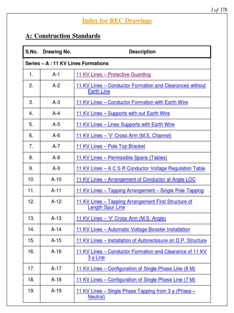 33kV & 11kV Distribution Drawings | PDF | Electrical Substation ...