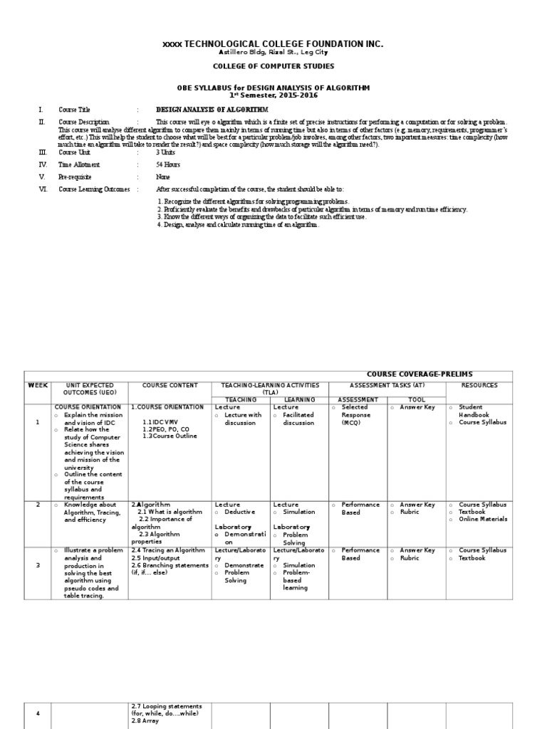 Syllabus For Design Analysis of Algorithm | PDF | Algorithms | Time Complexity