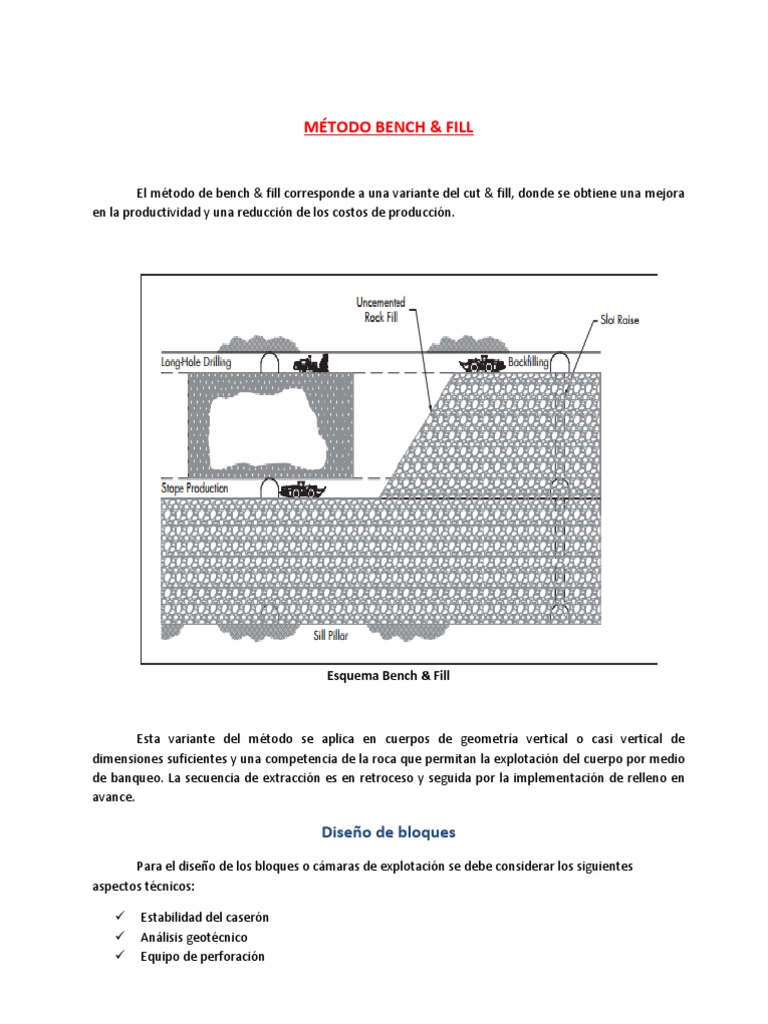 Método Bench and Fill | Transporte | Minería