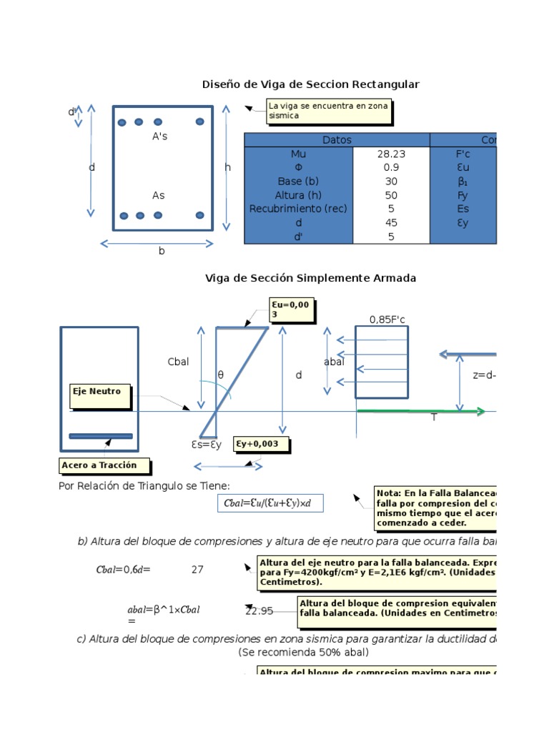 Diseño de Vigas Seccion Rectangular | PDF | Acero | Materiales