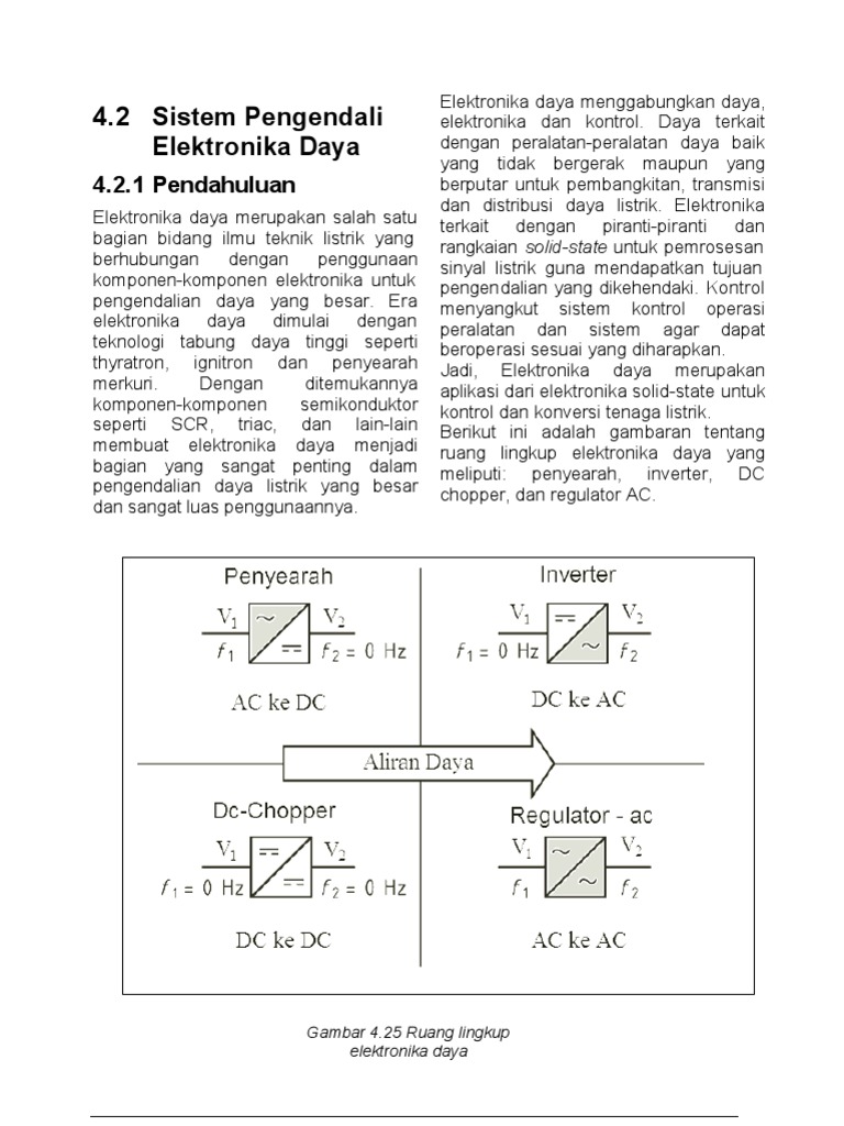 Sistem Pengendali Elektronika Daya | PDF | Sains & Matematika