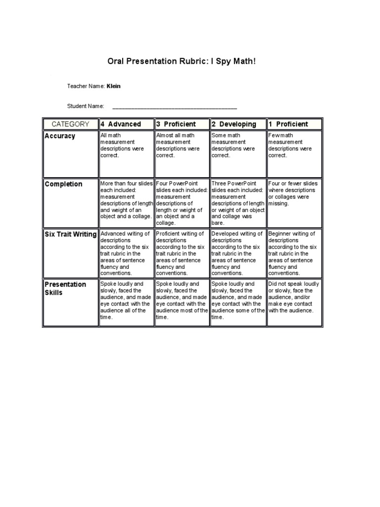 I Spy Oral Presentation Rubric | PDF