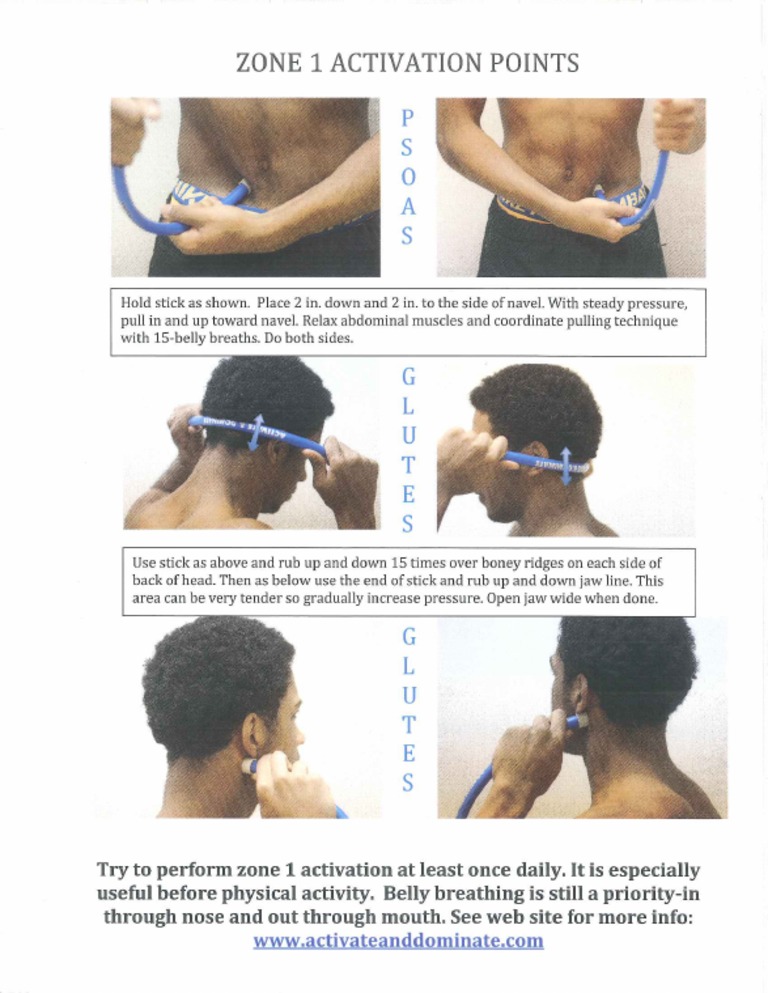 Be Activated (Zone 1 Activation Points) | PDF