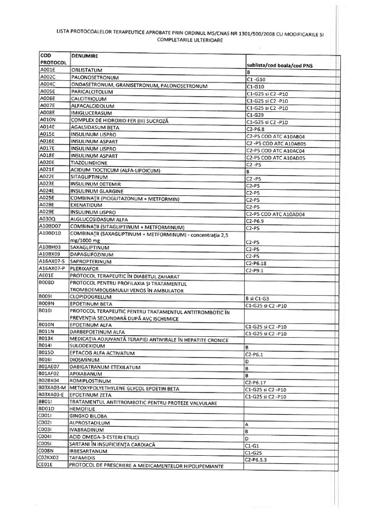 Protocoale Terapeutice PDF | PDF