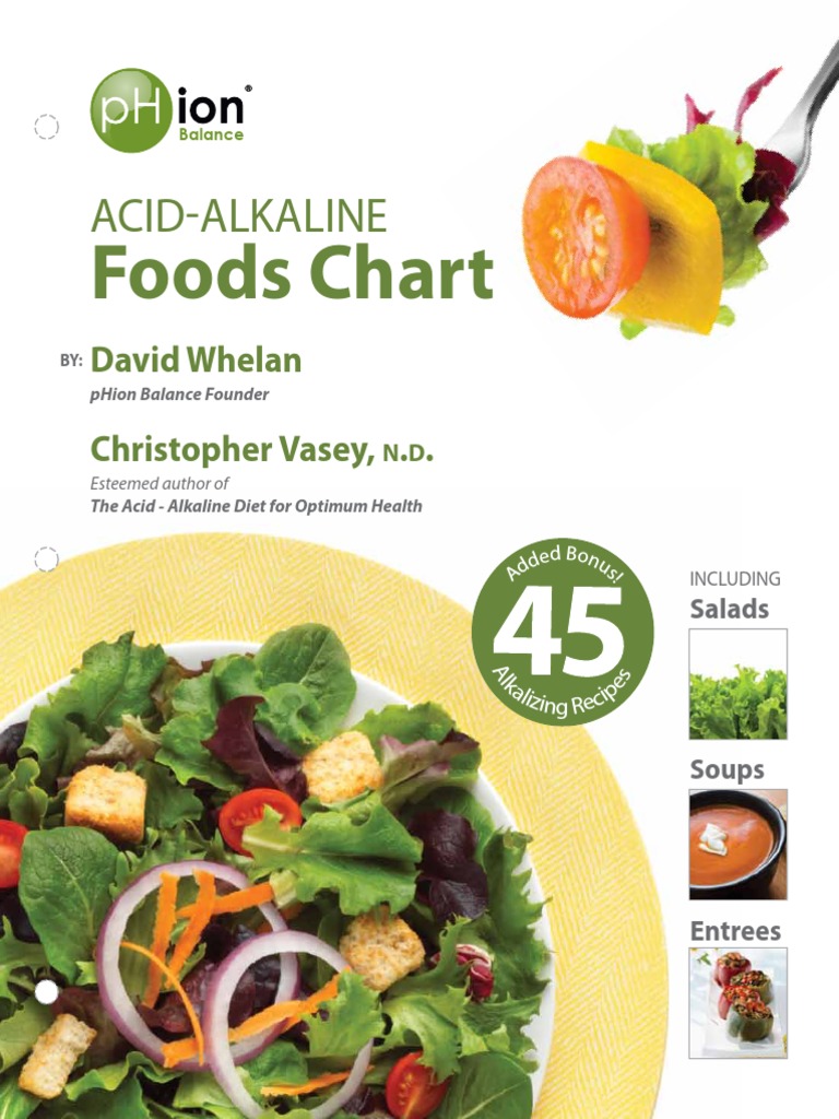 Acid Alkaline Food Chart PDF | PDF | Salad | Curry