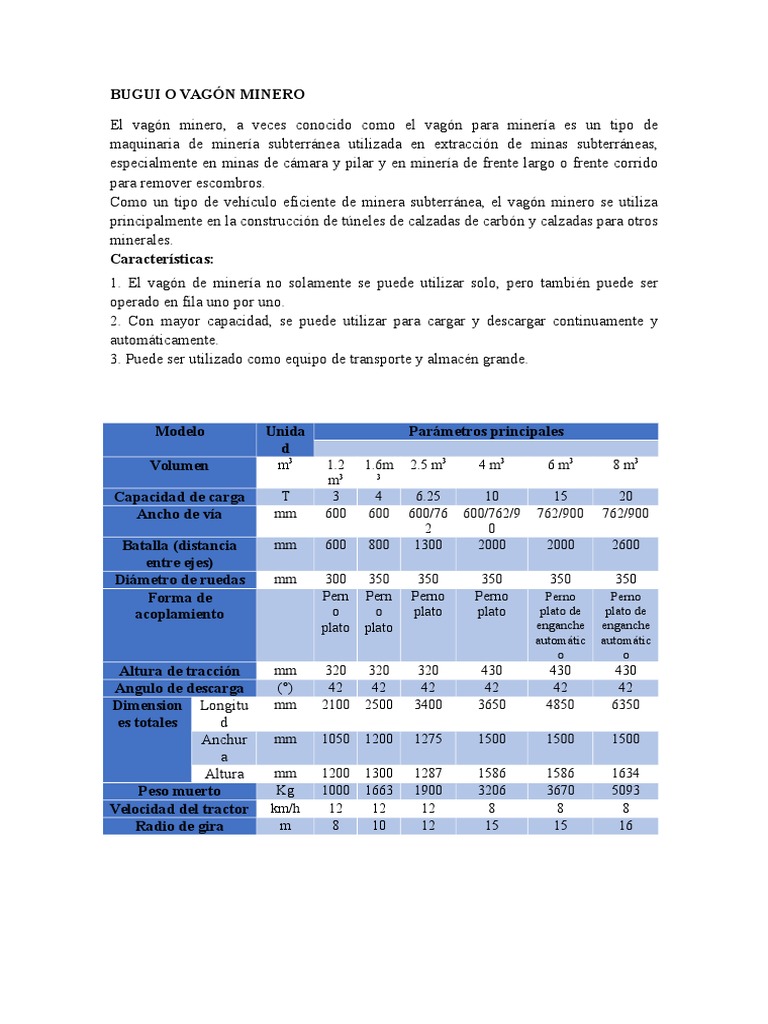 Bugui o Vagón Minero | PDF