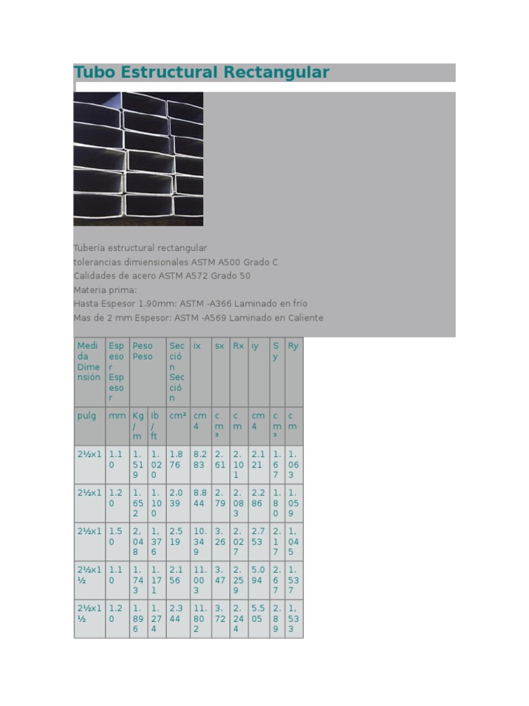 Tubo Estructural Rectangular | PDF | Metais | Engenharia