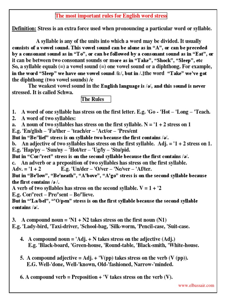 The Most Important Rules for English Word Stress | Stress (Linguistics ...