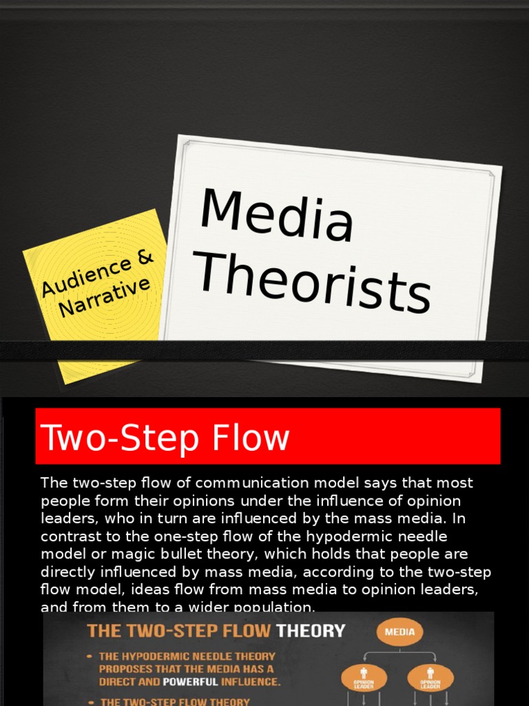 Media Theorists Presentation | Psychology & Cognitive Science | Semiotics