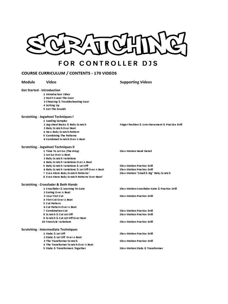 Scratching For Controller Djs Course Contents | PDF | Music Industry ...