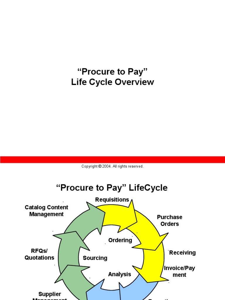 Introduction Procure To Pay | PDF | Invoice | Procurement