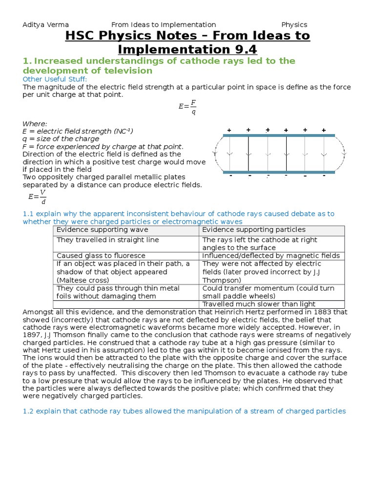 HSC Physics Notes | PDF | Photoelectric Effect | Semiconductors