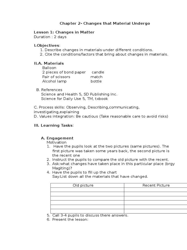 Lesson Plan Matter- Changes in Matter in science | Rust | Ice
