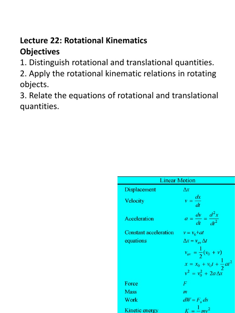 2ndLE Lecture 23 - R9 Rotational Kinematics | PDF | Rotation Around A ...