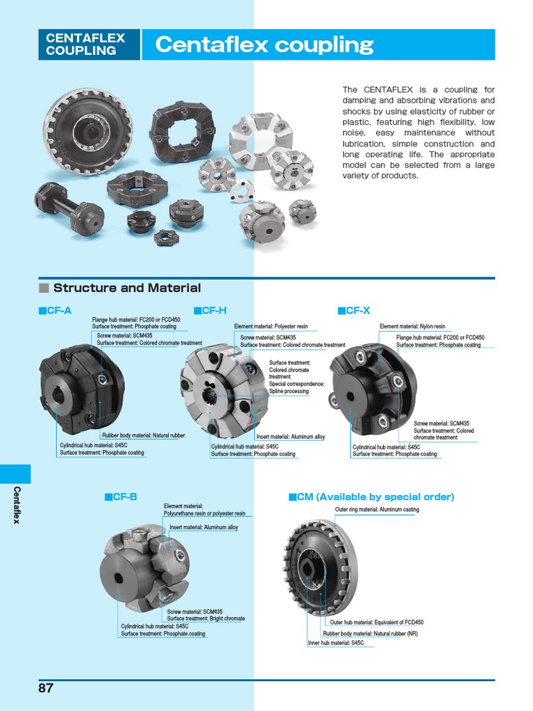 Centaflex Coupling | Download Free PDF | Screw | Rotation Around A ...