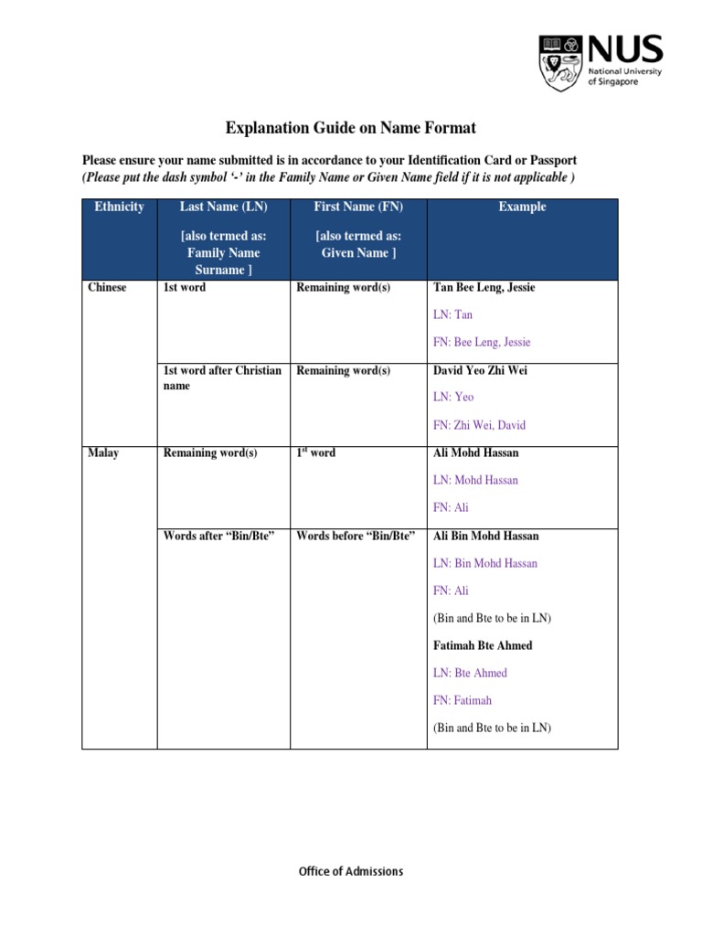 Name Format Explanation Guide | PDF