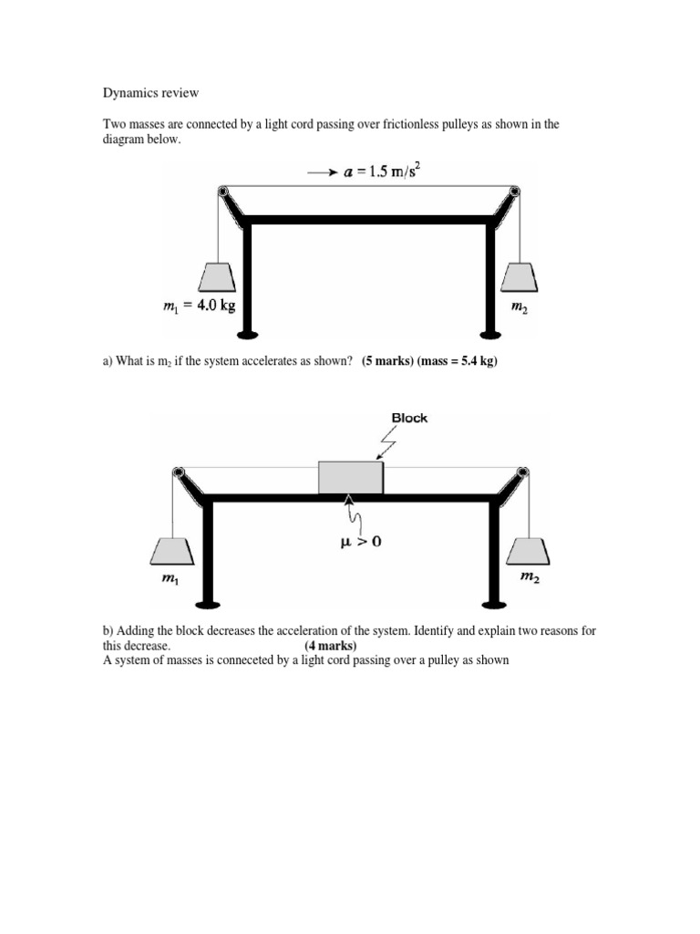 Dynamics Review: (4 Marks) | PDF | Science & Mathematics