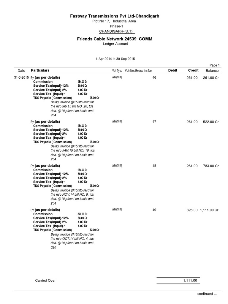 Friends Cable Network 24539 COMM | PDF | Debits And Credits | Invoice