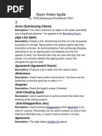 Magic Training Spells + Descriptions | PDF