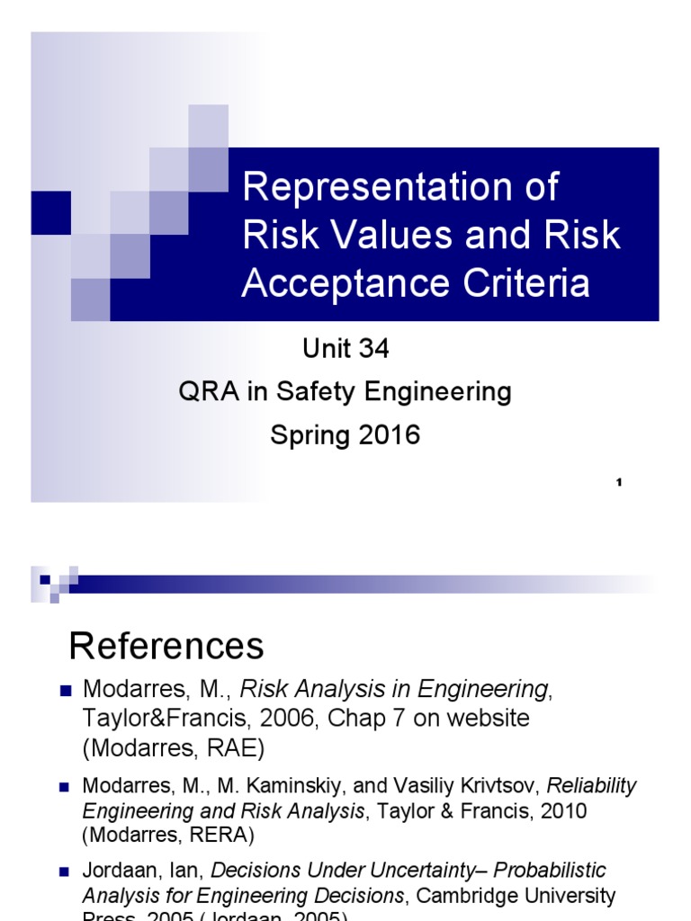 Risk Acceptance 23905 | PDF | Risk | Reliability Engineering