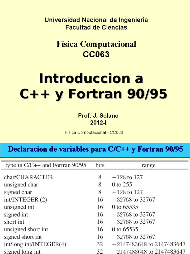 Fortran Manual | PDF | C ++ | Pi