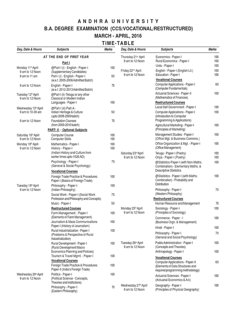 Degree Time Tables (1) 022016 Degree Time Tables | PDF | Accounting ...