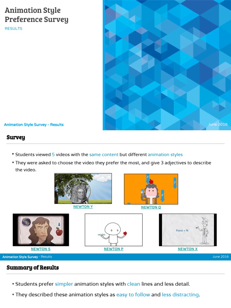 Animation Survey Results | PDF | Survey Methodology | Quantitative Research