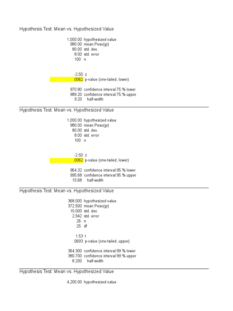 Hypothesis Test: Mean vs. Hypothesized Value | PDF | P Value | Hypothesis