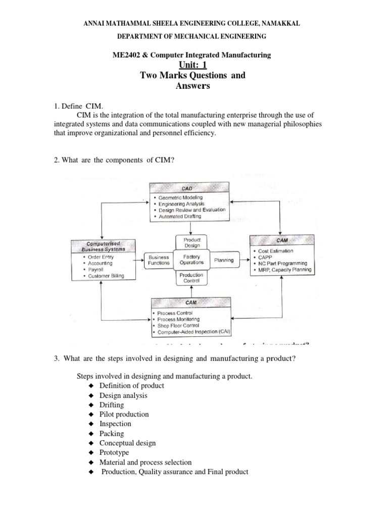 Cim 2 Marks | PDF | Osi Model | Automation