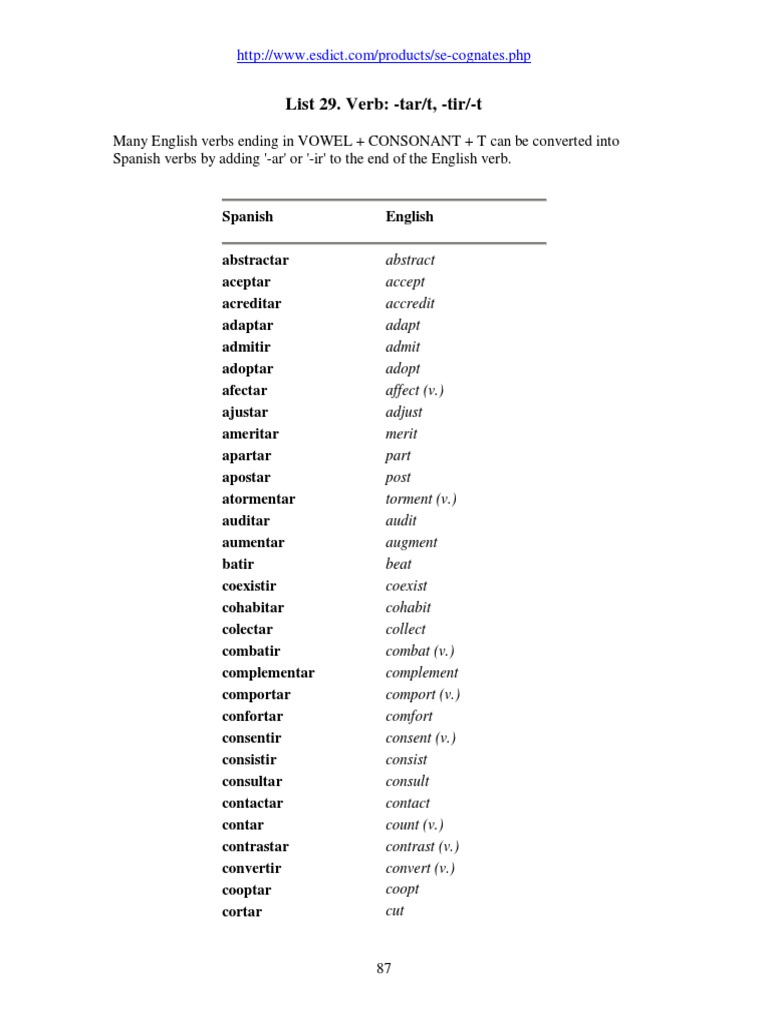 List 29. Verb: - Tar/t, - Tir/-T | PDF