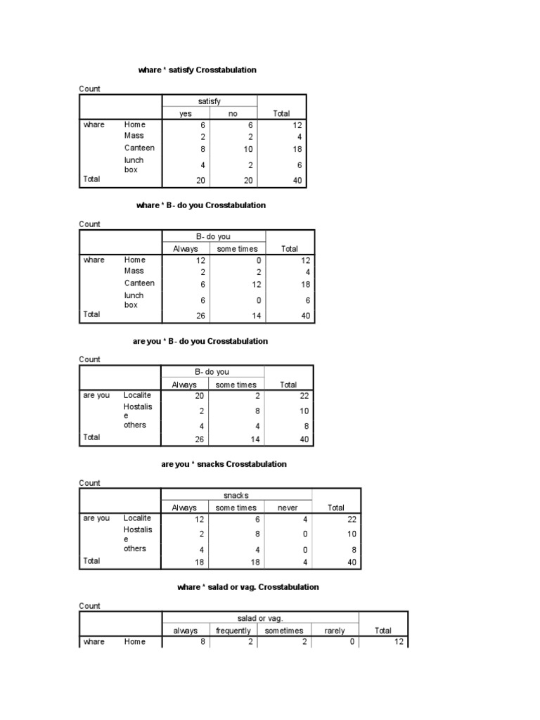 Research Data Analysis PDF