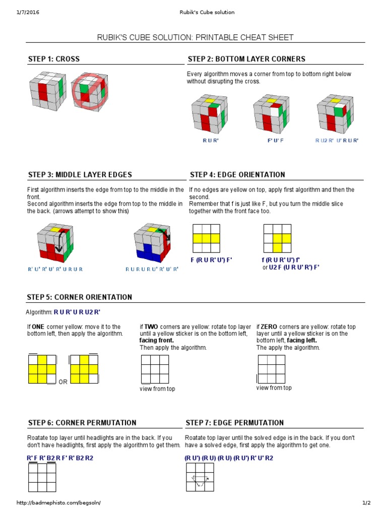 Rubik's Cube Solution PDF | PDF
