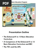 BEIS CORNER - Copy Tulips | PDF