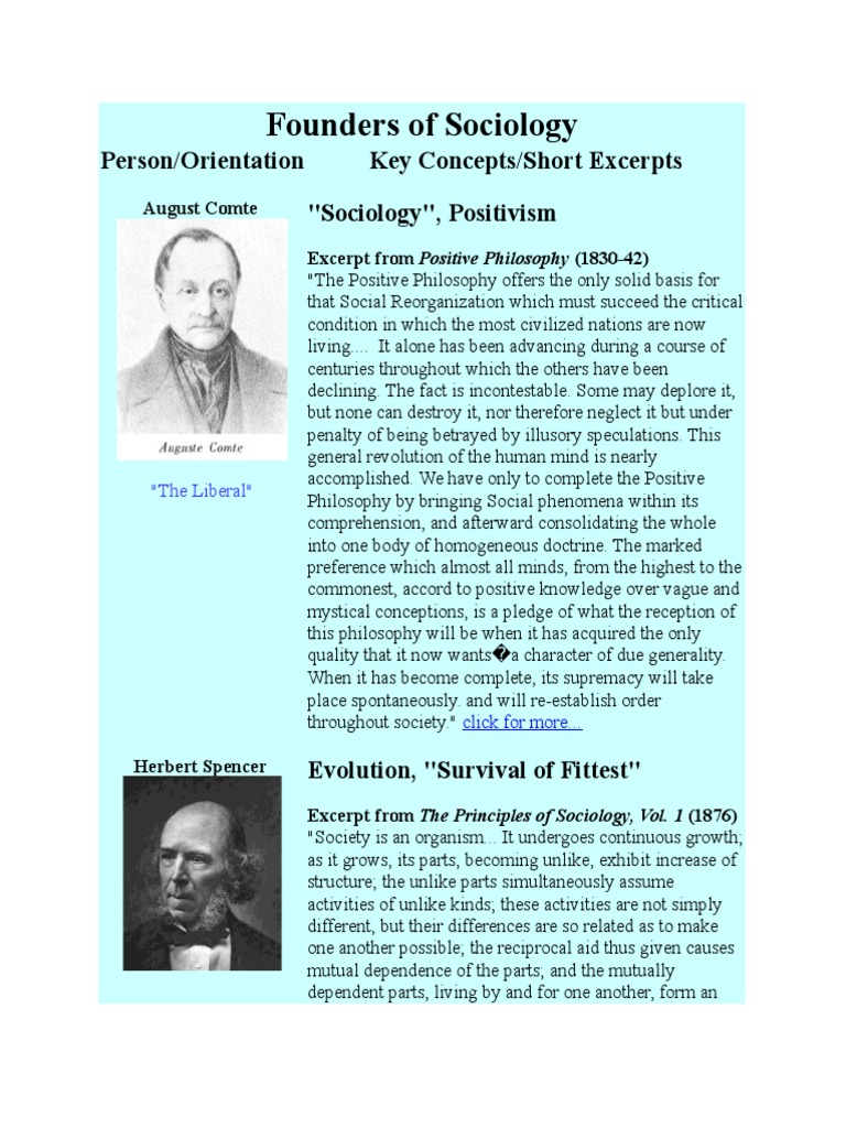 Founders of Sociology | PDF | Max Weber | Émile Durkheim