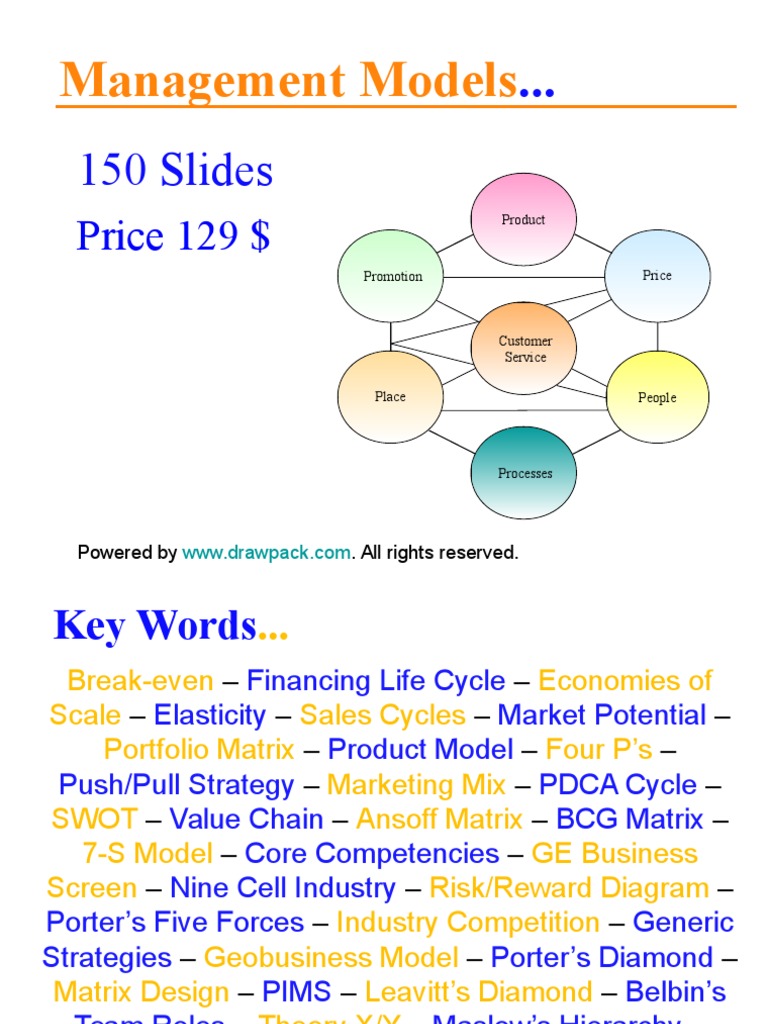 Diagrams For Presentation - Management Models | PDF | Cost Of Capital ...