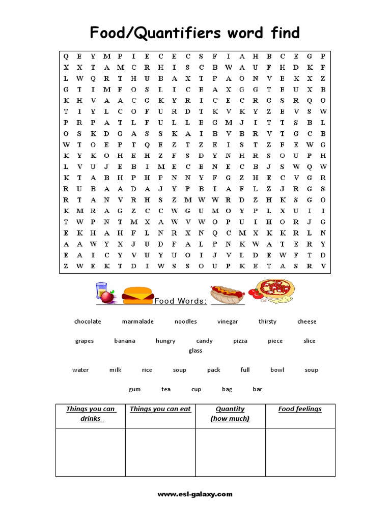 Food Wordsearch PDF | PDF