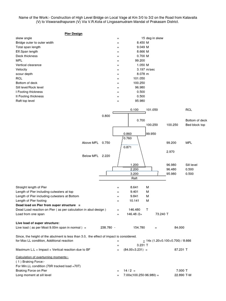 Design of Pier PDF | PDF