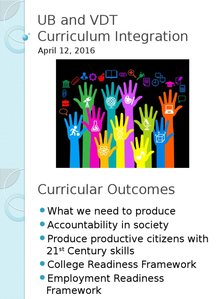 UB and VDT Curriuclum Integration | PDF | Entrepreneurship | Curriculum