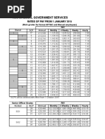 AFRS - Hay Grade Salary Scales For Support Posts As of 01.04.2017 | PDF