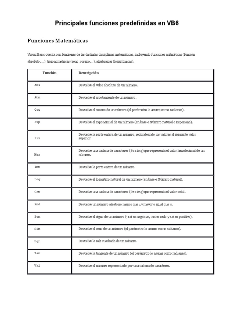 Principales Funciones Predefinidas en VB6 | PDF | Cadena (informática) | Byte