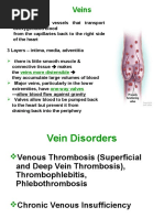 Venoright: Indications and Benefits | PDF